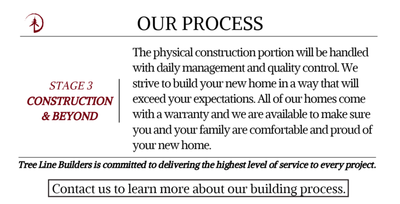 Our Process 123 - Tree Line Builders | Fort Collins Luxury Home Builder